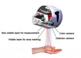 PeriCam PSI NR - Perimed